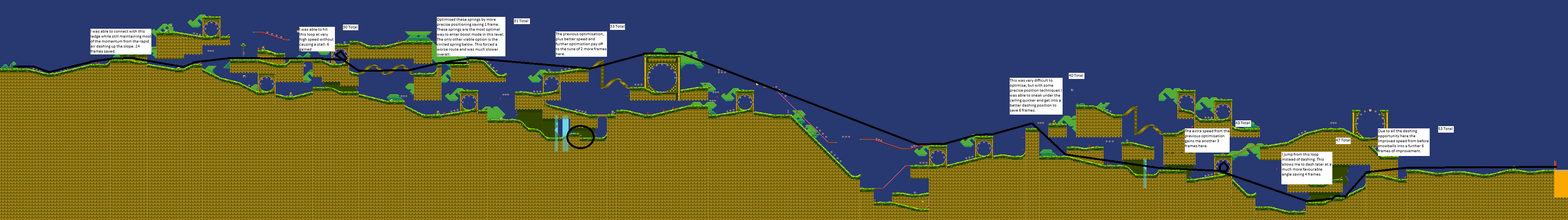 GameResources/GBA/SonicAdvance2/Maps - TASVideos
